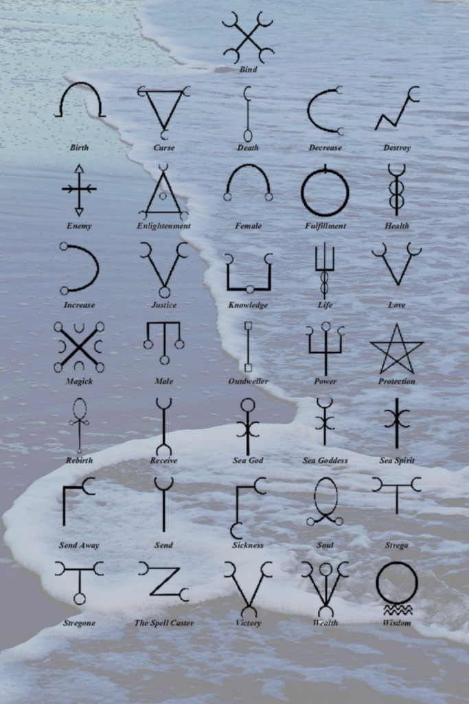 Sirenalia, Part 3 - Kris Seraphine, Ph.D